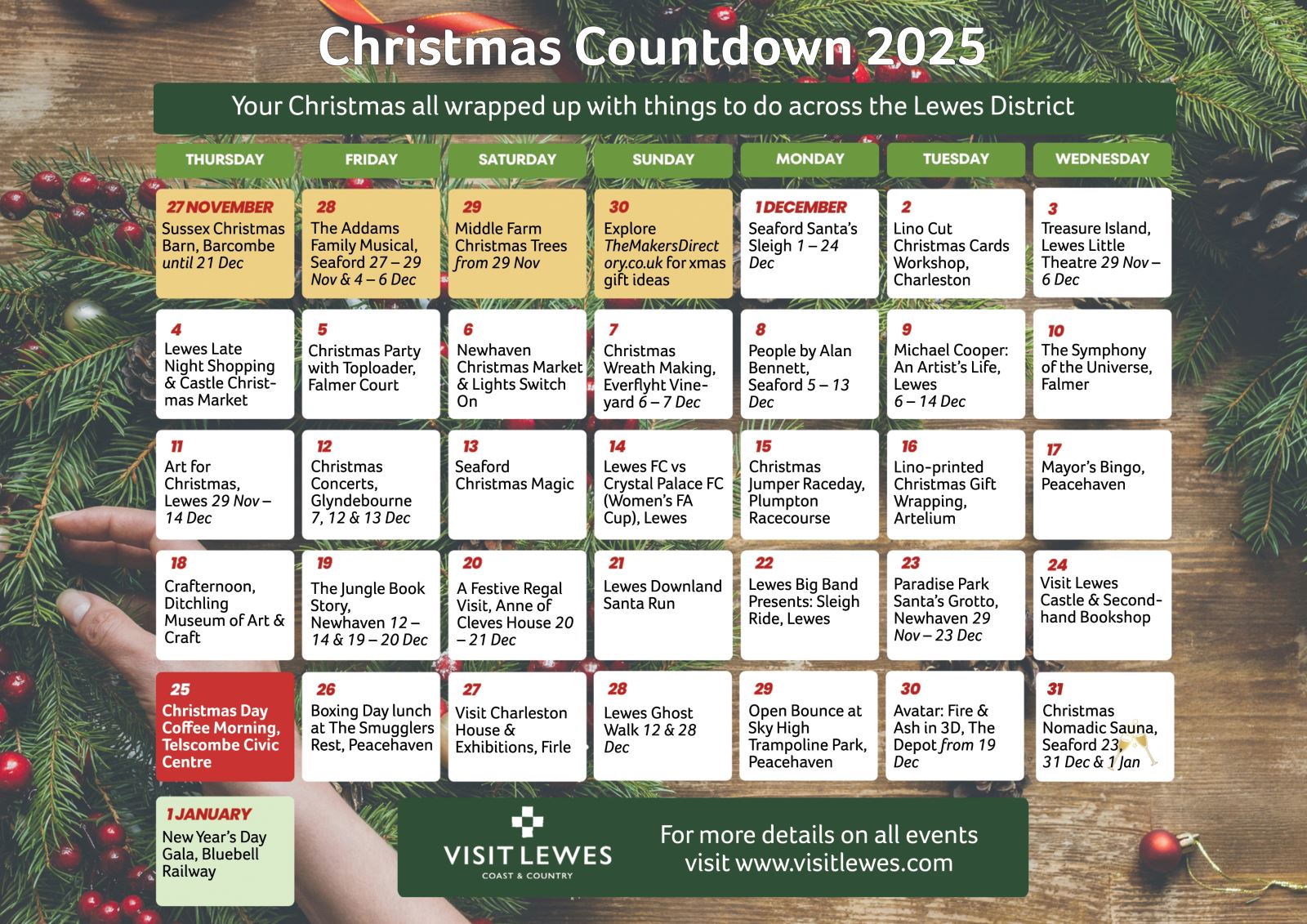 Christmas in the Lewes District - Visit Lewes